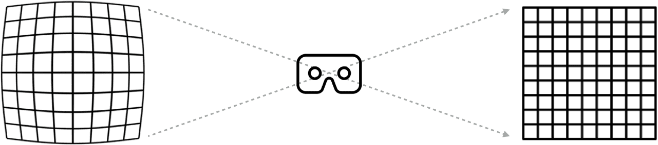 Introduction to React VR, Part 1 – an article by 500Tech